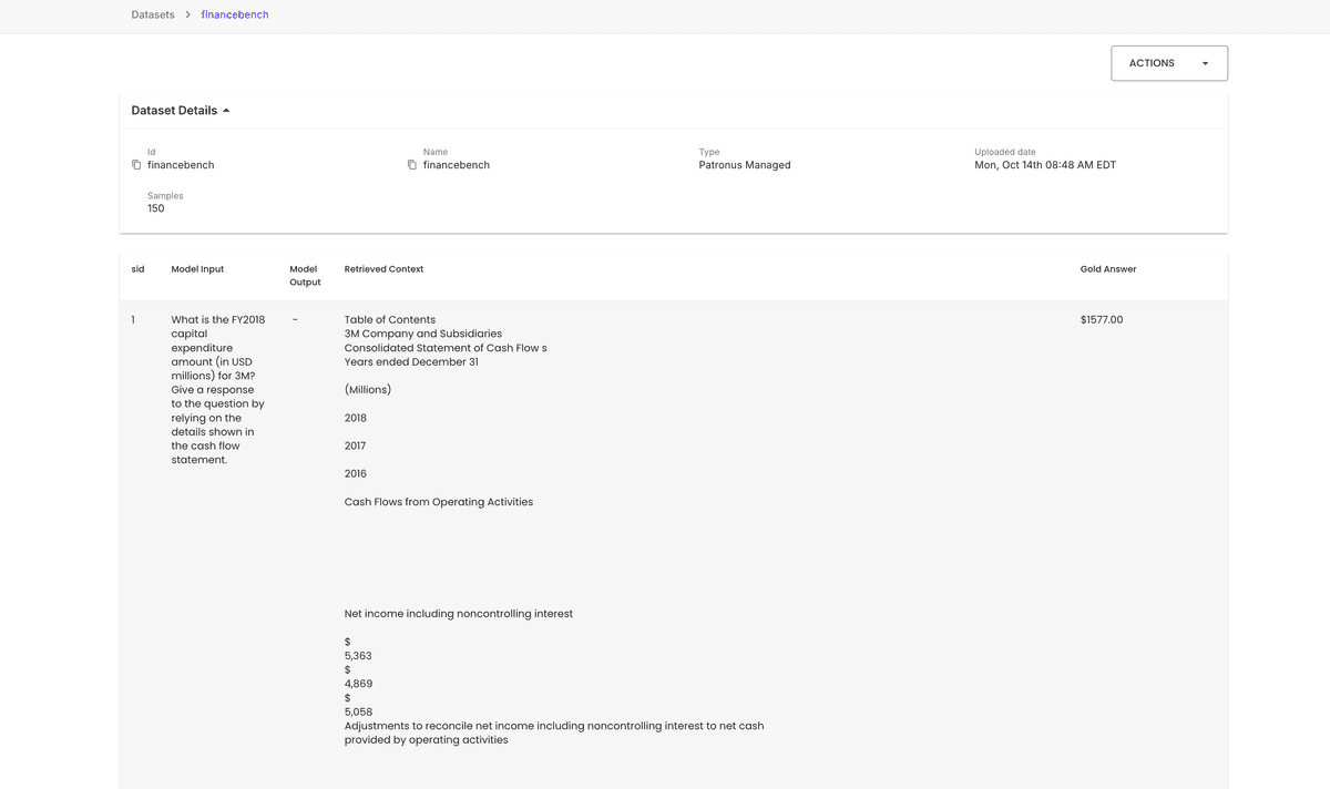 Evaluating LLMs on FinanceBench